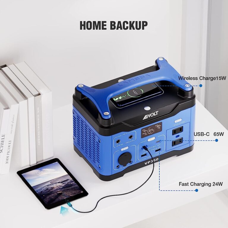 AIVOLT Portable Power Station 300W/266Wh Mini Solar Generator Review | 2026