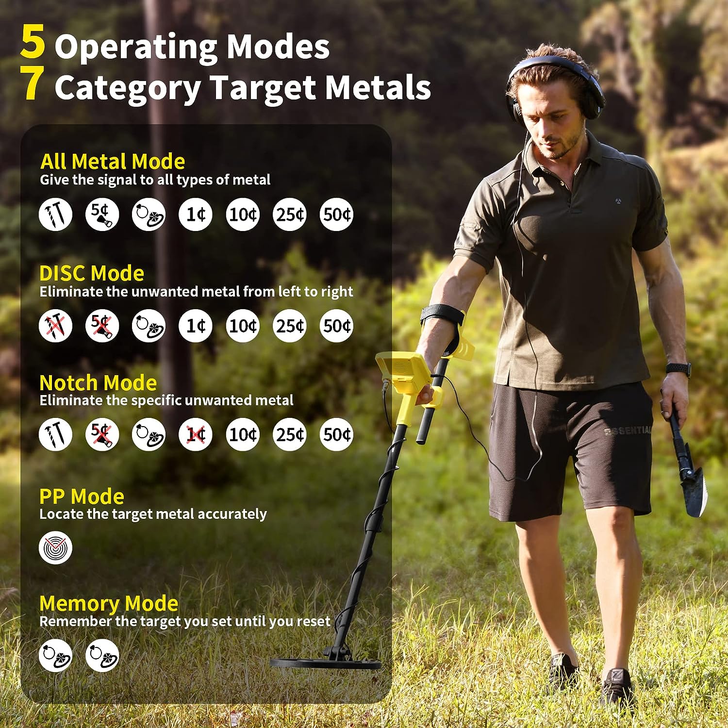 SAKOBS Metal Detector Review | 2026