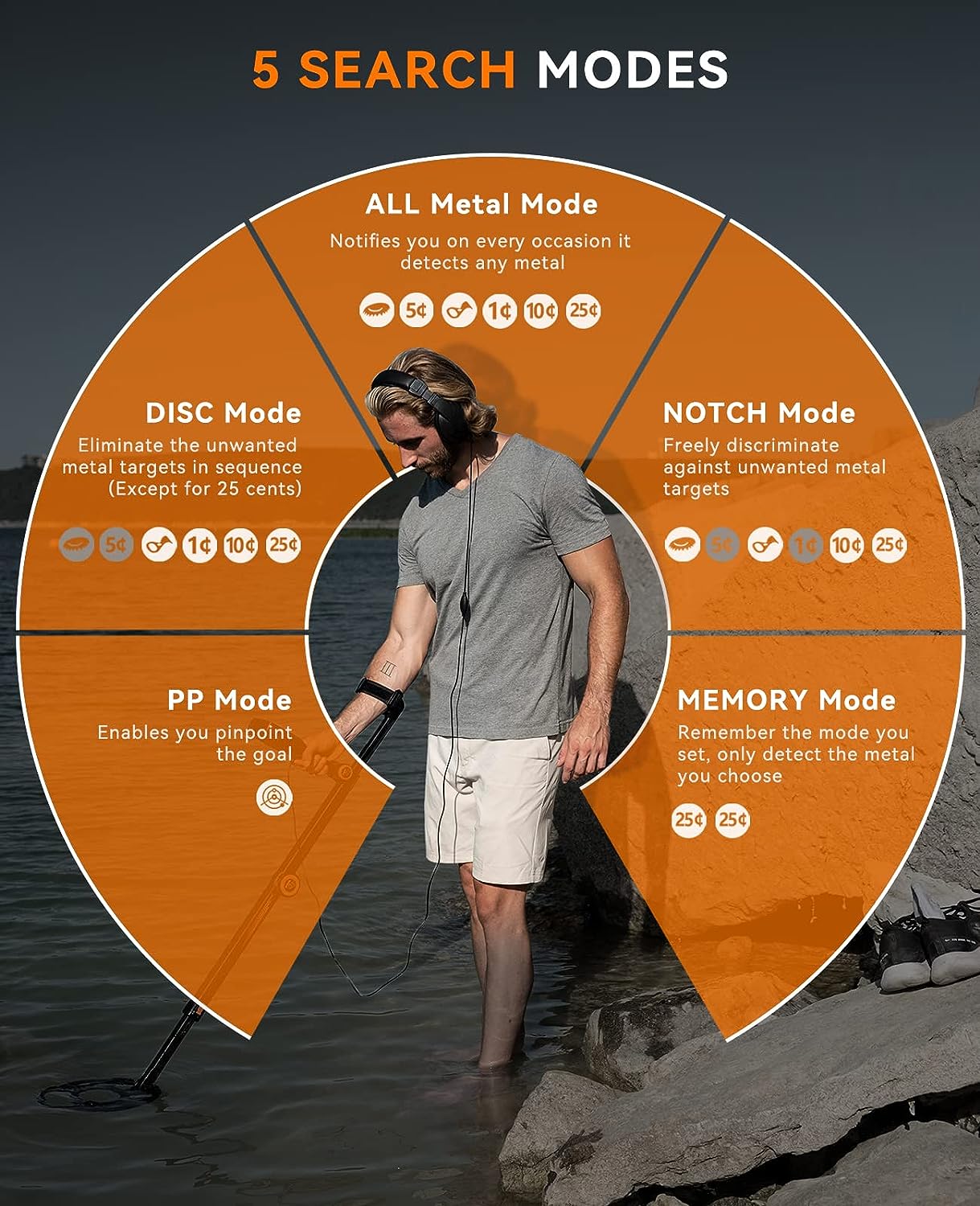 Foldable Metal Detector Review | 2025